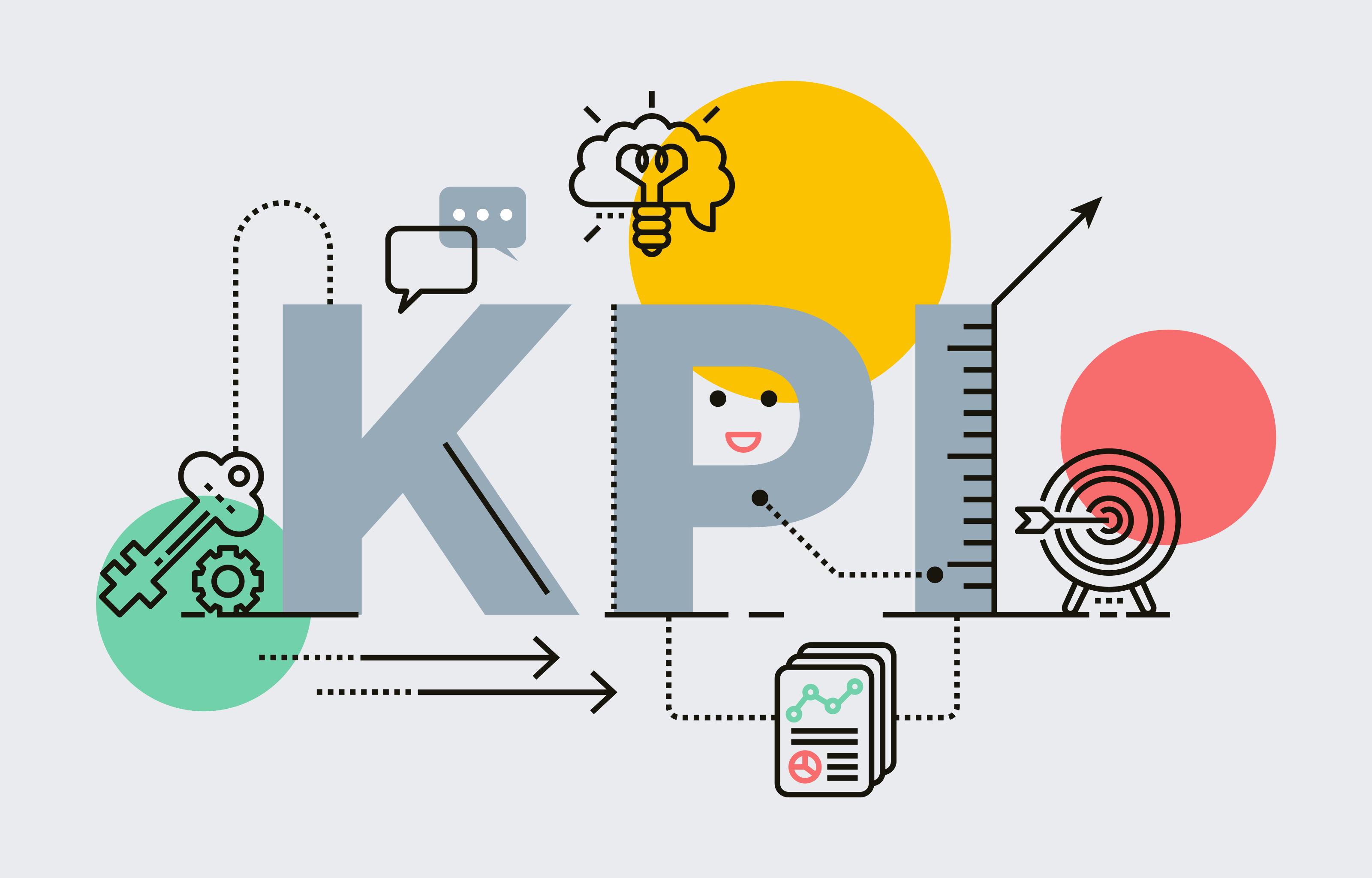 Apa Itu KPI? Pengertian Dan Contoh 2023 RevoU, 43% OFF